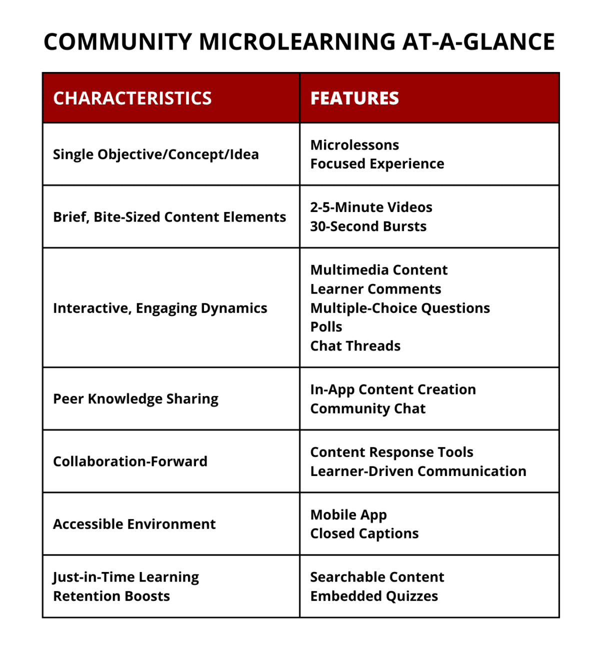 How to Turbocharge Professional Development for Teachers - Talented ...