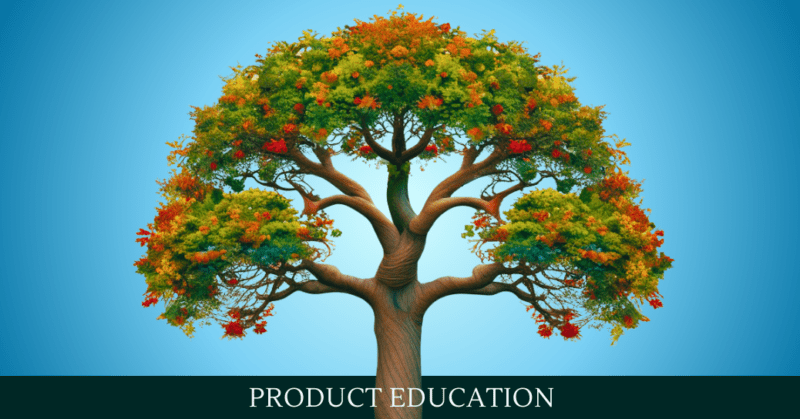 Education-Led Growth: How Companies Win When Customers Learn - Talented ...